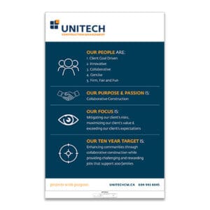 Core Values Poster - VancouverSigns